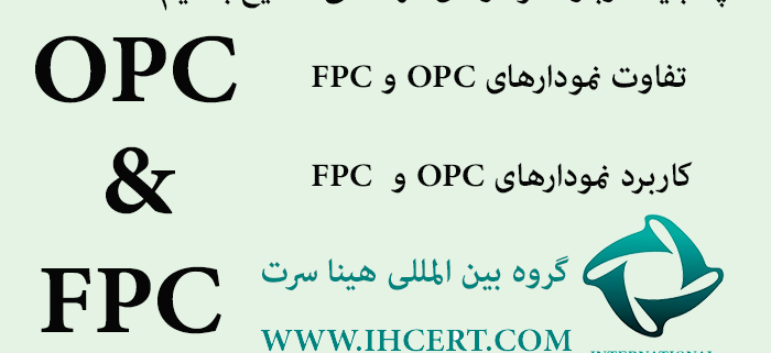 نمودار OPC و FPC - صدور گواهینامه های ایزو